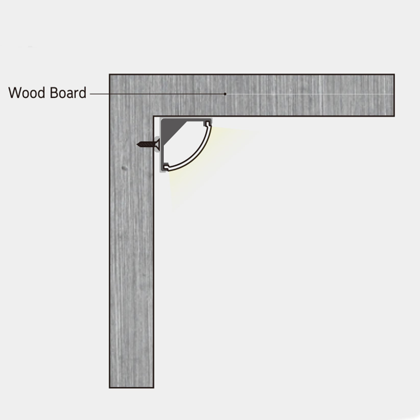 V Shape Aluminum Channels 90 Degree Corner LED Strip Channel with PC C ...